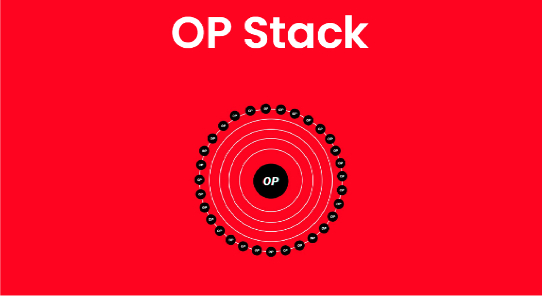 Optimism Updates OP Stack’s First Fault Proof System