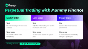 Mummy Finance Review: DEX In Top 3 On Fantom What’s So Special