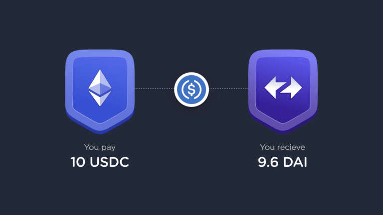 Layer3 Launches Native Bridge Aggregator: The Ultimate Cross-Chain Solution